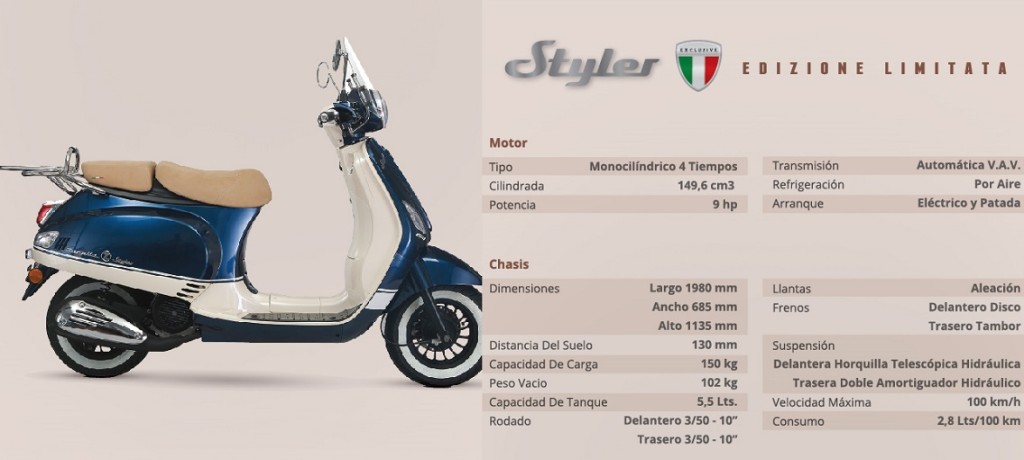 Nueva Zanella Styler 150 Exclusive Z3 "Edizione Limitata"